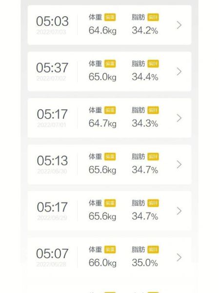跑步一个月瘦了14斤_真实经历分享-第2张图片-山城妙识 跑步一个月瘦了14斤_真实经历分享-第2张图片-山城妙识