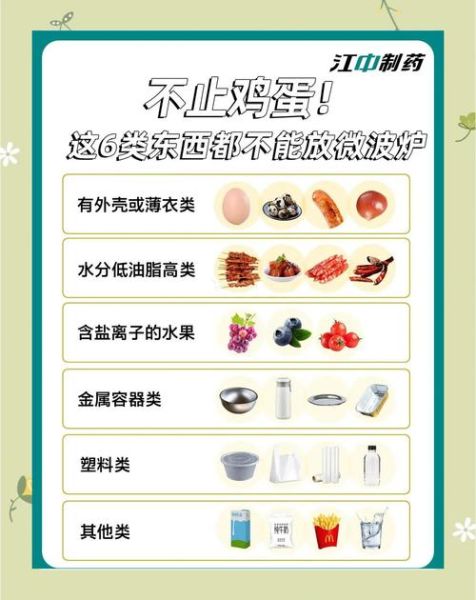 微波炉使用禁忌有哪些_微波炉不能加热什么-第1张图片-山城妙识 微波炉使用禁忌有哪些_微波炉不能加热什么-第1张图片-山城妙识
