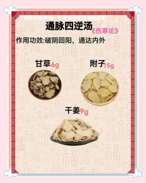 四逆汤原方组成与功效_四逆汤适合哪些人服用-第2张图片-山城妙识 四逆汤原方组成与功效_四逆汤适合哪些人服用-第2张图片-山城妙识