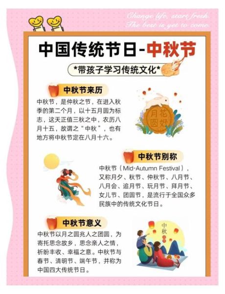 中秋节风俗有哪些_传统习俗全解析-第3张图片-山城妙识 中秋节风俗有哪些_传统习俗全解析-第3张图片-山城妙识