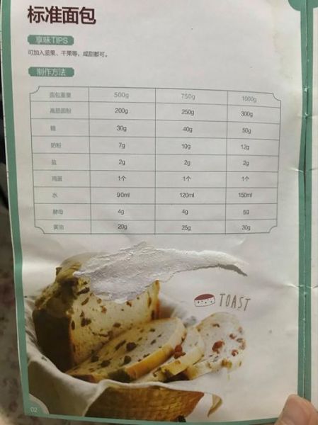面包机做软面包的做法_面包机软面包配方比例-第1张图片-山城妙识 面包机做软面包的做法_面包机软面包配方比例-第1张图片-山城妙识