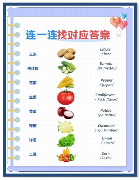 what_are_the_best_vegetables_to_eat_daily-第1张图片-山城妙识