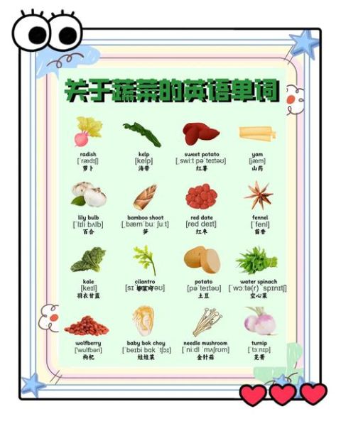 what_are_the_best_vegetables_to_eat_daily-第2张图片-山城妙识