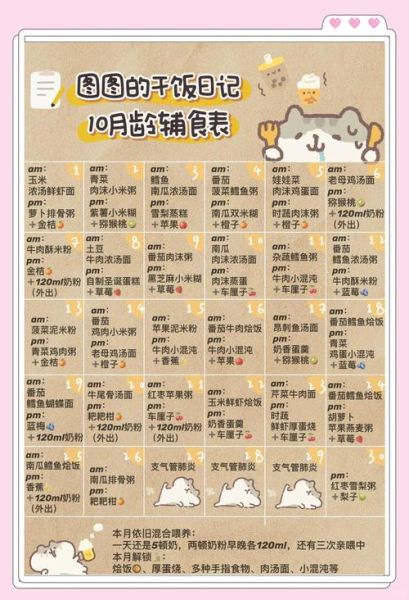 一岁十个月宝宝吃什么辅食_如何安排一天食谱-第3张图片-山城妙识