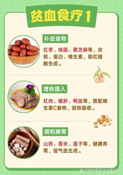 贫血吃什么补血最快_贫血食补方法有哪些-第2张图片-山城妙识 贫血吃什么补血最快_贫血食补方法有哪些-第2张图片-山城妙识
