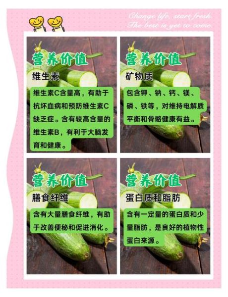 丝瓜的营养价值_丝瓜怎么吃最营养-第1张图片-山城妙识 丝瓜的营养价值_丝瓜怎么吃最营养-第1张图片-山城妙识
