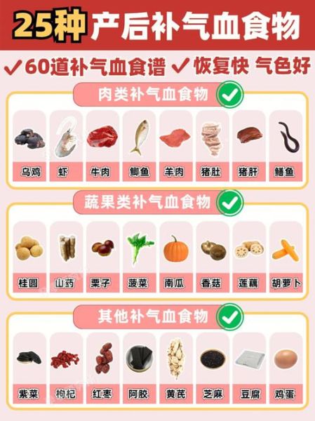 补气血的食物有哪些_十种必吃食材推荐-第3张图片-山城妙识 补气血的食物有哪些_十种必吃食材推荐-第3张图片-山城妙识