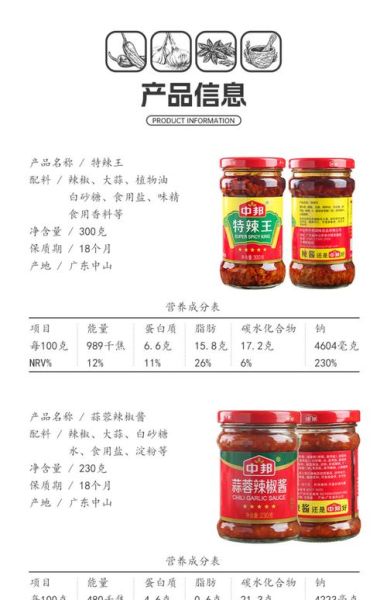 香辣酱品牌哪个好_正宗香辣酱怎么选-第3张图片-山城妙识 香辣酱品牌哪个好_正宗香辣酱怎么选-第3张图片-山城妙识