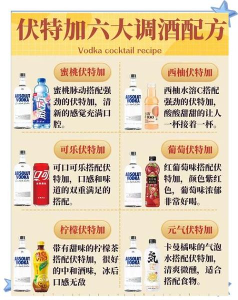 伏特加怎么喝好喝_伏特加兑什么饮料口感最佳-第3张图片-山城妙识 伏特加怎么喝好喝_伏特加兑什么饮料口感最佳-第3张图片-山城妙识