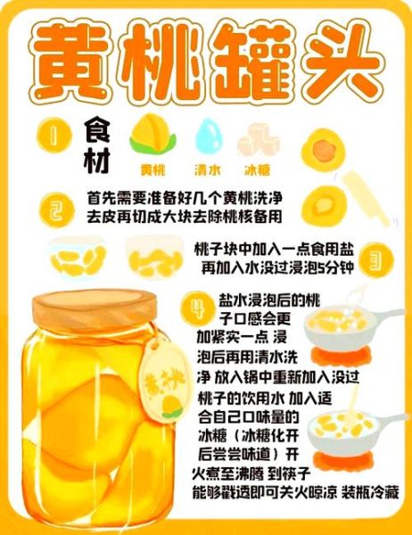 自制冻黄桃罐头怎么做_冻黄桃罐头保存多久-第1张图片-山城妙识 自制冻黄桃罐头怎么做_冻黄桃罐头保存多久-第1张图片-山城妙识