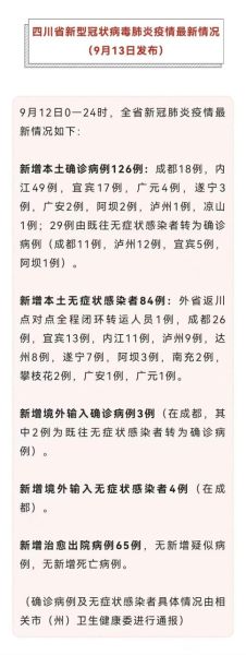 郫县疫情最新情况_如何防护-第3张图片-山城妙识 郫县疫情最新情况_如何防护-第3张图片-山城妙识
