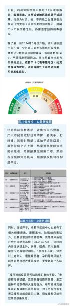 郫县疫情最新情况_如何防护-第2张图片-山城妙识 郫县疫情最新情况_如何防护-第2张图片-山城妙识