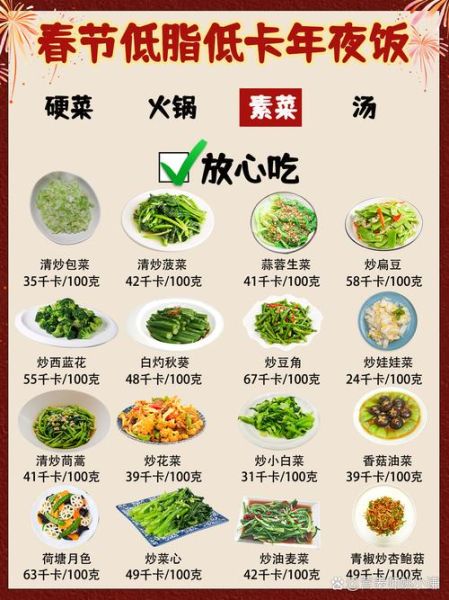 今天吃什么菜_如何快速决定晚餐-第2张图片-山城妙识 今天吃什么菜_如何快速决定晚餐-第2张图片-山城妙识