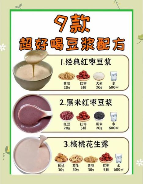 九阳豆浆机怎么用_打豆浆的正确步骤-第2张图片-山城妙识 九阳豆浆机怎么用_打豆浆的正确步骤-第2张图片-山城妙识