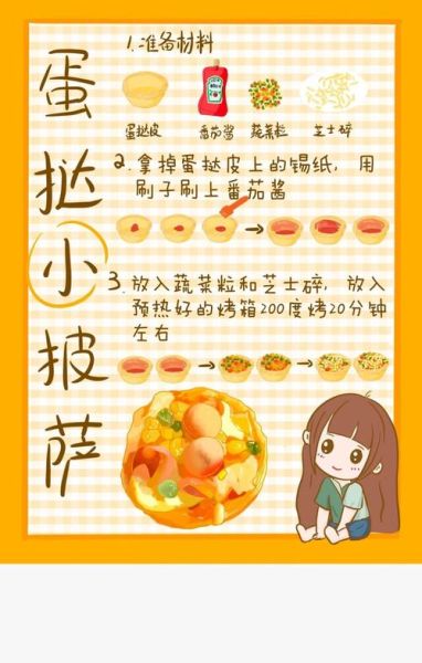 蛋挞皮怎么做披萨_蛋挞皮披萨的做法窍门-第1张图片-山城妙识