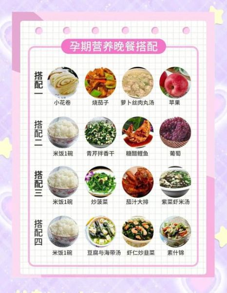 孕早期吃什么好_孕早期一日三餐食谱大全-第2张图片-山城妙识 孕早期吃什么好_孕早期一日三餐食谱大全-第2张图片-山城妙识