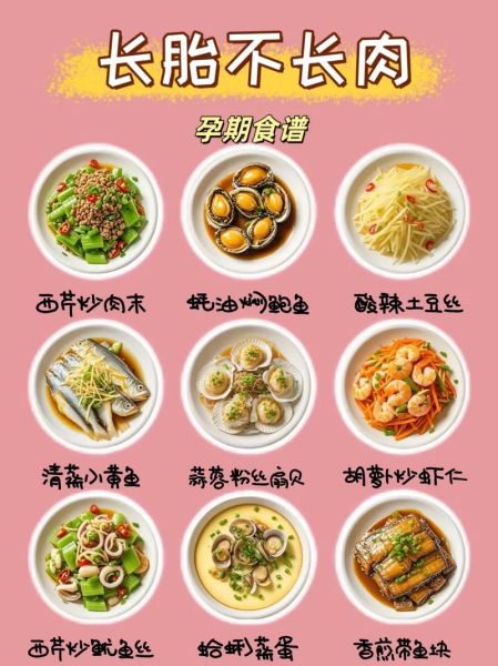 孕早期吃什么好_孕早期一日三餐食谱大全-第3张图片-山城妙识 孕早期吃什么好_孕早期一日三餐食谱大全-第3张图片-山城妙识