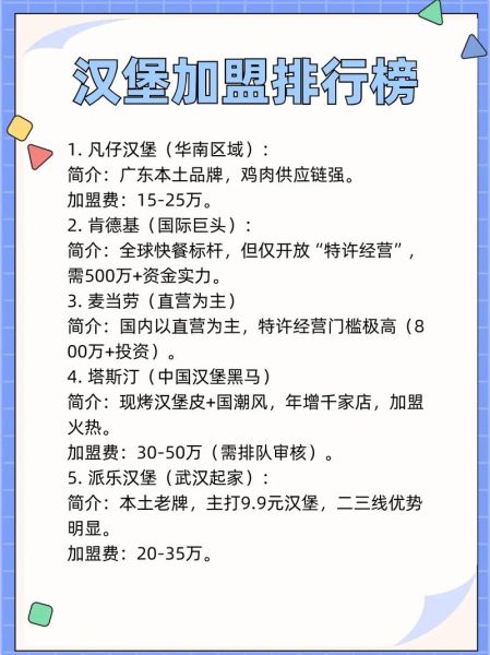 全国汉堡加盟哪家好_2024年开店费用-第1张图片-山城妙识