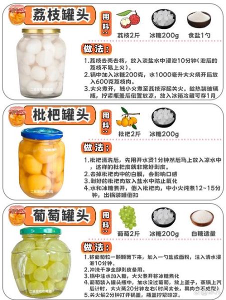 自制水果罐头能放多久_怎么延长保质期-第1张图片-山城妙识