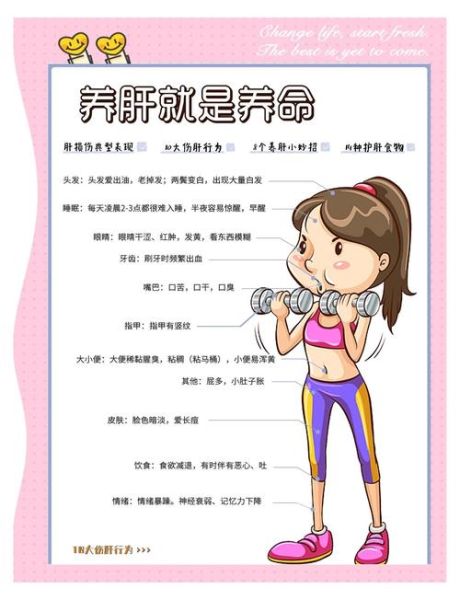 如何养肝护肝_最简单有效的方法-第1张图片-山城妙识 如何养肝护肝_最简单有效的方法-第1张图片-山城妙识