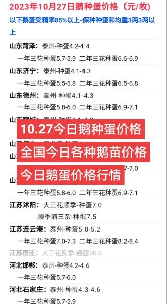 鸭蛋多少钱一斤_今日鸭蛋价格行情-第1张图片-山城妙识 鸭蛋多少钱一斤_今日鸭蛋价格行情-第1张图片-山城妙识