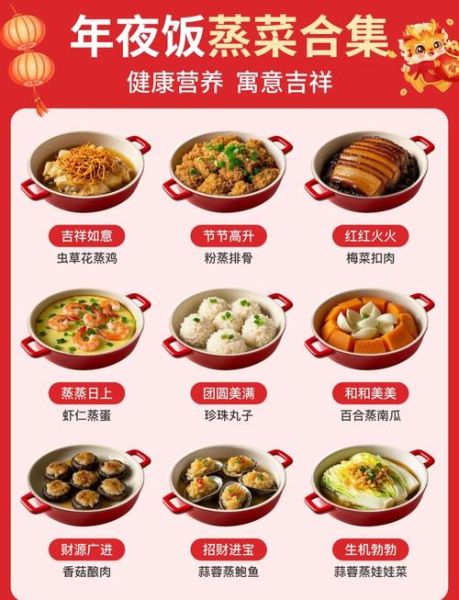 春节吃什么传统食物_有什么寓意-第1张图片-山城妙识