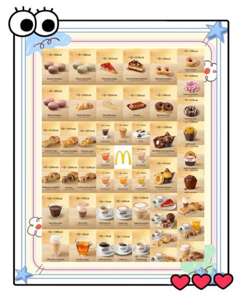 麦当劳网上订餐菜单有哪些_怎么点餐最省钱-第2张图片-山城妙识 麦当劳网上订餐菜单有哪些_怎么点餐最省钱-第2张图片-山城妙识