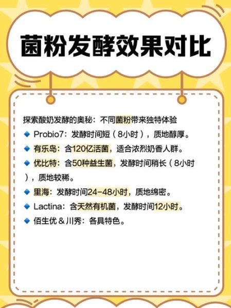 酸奶发酵剂哪个牌子好_家用酸奶菌粉怎么选-第1张图片-山城妙识 酸奶发酵剂哪个牌子好_家用酸奶菌粉怎么选-第1张图片-山城妙识