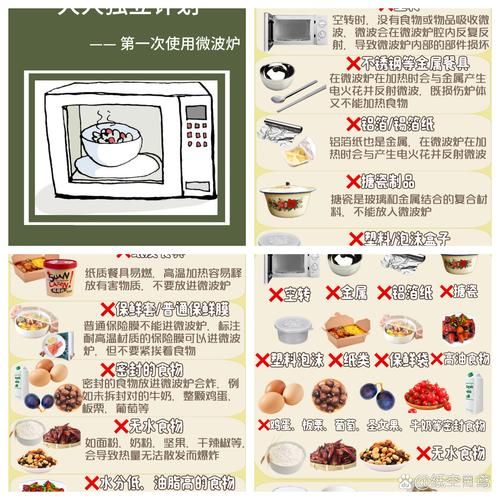微波炉能做什么_微波炉怎么热饭不硬-第1张图片-山城妙识 微波炉能做什么_微波炉怎么热饭不硬-第1张图片-山城妙识