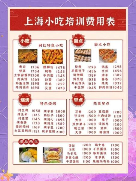 餐饮加盟什么小吃最火_新手如何避坑-第1张图片-山城妙识 餐饮加盟什么小吃最火_新手如何避坑-第1张图片-山城妙识