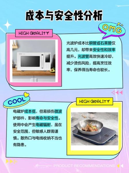 光波炉好还是电磁炉好_哪个更省电-第1张图片-山城妙识