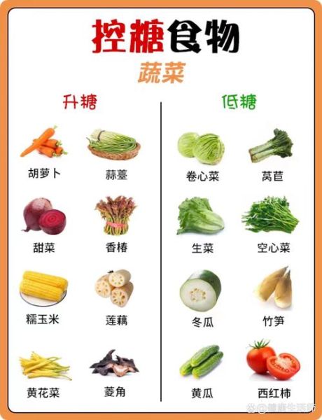 降低血糖吃什么好_糖尿病一周食谱-第1张图片-山城妙识 降低血糖吃什么好_糖尿病一周食谱-第1张图片-山城妙识