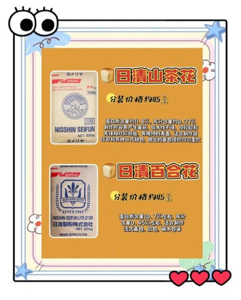 私房面包怎么做_私房面包用什么面粉-第1张图片-山城妙识 私房面包怎么做_私房面包用什么面粉-第1张图片-山城妙识