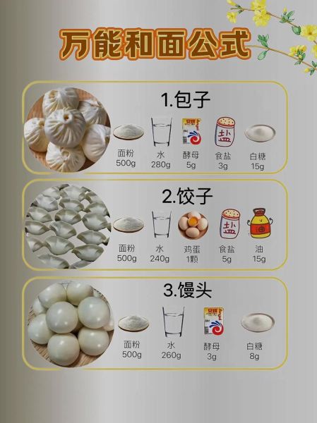 做面食用什么面粉好_新手怎么和面不失败-第3张图片-山城妙识 做面食用什么面粉好_新手怎么和面不失败-第3张图片-山城妙识