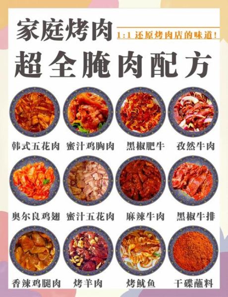 烧烤肉怎么腌制_烧烤肉腌制配方-第3张图片-山城妙识 烧烤肉怎么腌制_烧烤肉腌制配方-第3张图片-山城妙识