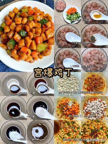 中餐主菜有哪些_家常经典做法-第3张图片-山城妙识 中餐主菜有哪些_家常经典做法-第3张图片-山城妙识