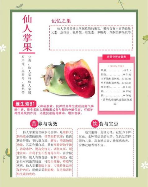 仙人掌果一天吃几个_吃多了会怎样-第1张图片-山城妙识 仙人掌果一天吃几个_吃多了会怎样-第1张图片-山城妙识