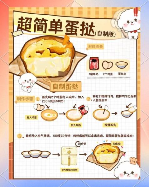 蛋塔怎么做_蛋挞液配方比例-第1张图片-山城妙识 蛋塔怎么做_蛋挞液配方比例-第1张图片-山城妙识