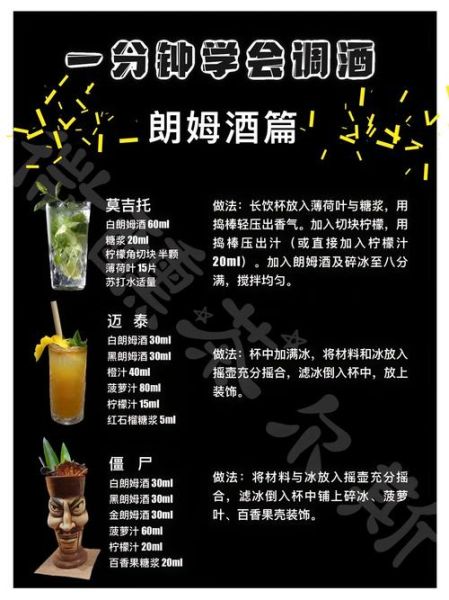 经典鸡尾酒配方有哪些_如何在家调制100款-第2张图片-山城妙识 经典鸡尾酒配方有哪些_如何在家调制100款-第2张图片-山城妙识