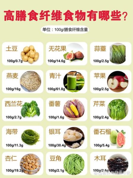 高纤维食物有哪些_高纤维食物排行榜-第3张图片-山城妙识 高纤维食物有哪些_高纤维食物排行榜-第3张图片-山城妙识