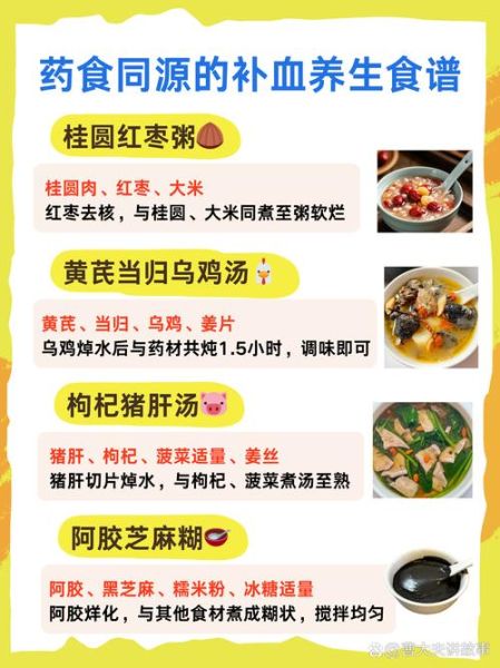 缺铁性贫血吃什么早餐_缺铁性贫血一日三餐食谱-第3张图片-山城妙识 缺铁性贫血吃什么早餐_缺铁性贫血一日三餐食谱-第3张图片-山城妙识