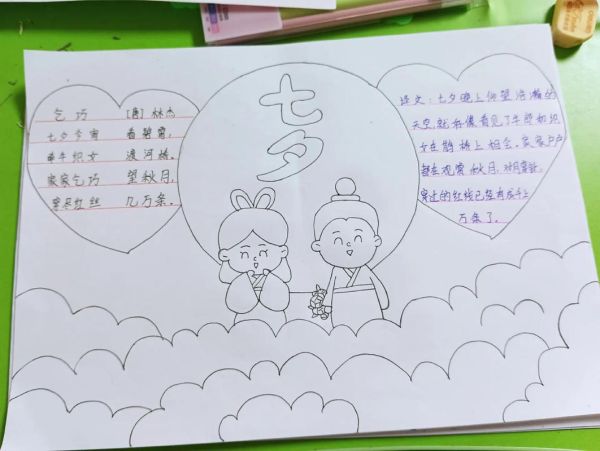 七夕节手抄报内容写什么_七夕节手抄报简单又漂亮-第3张图片-山城妙识 七夕节手抄报内容写什么_七夕节手抄报简单又漂亮-第3张图片-山城妙识