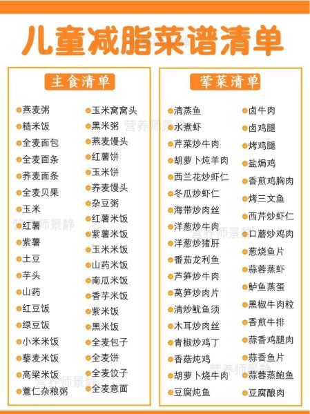 儿童食谱大全家常菜_怎么做简单又营养-第1张图片-山城妙识