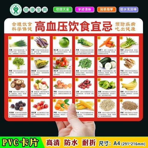 高血压不能吃什么食物_高血压饮食禁忌一览表-第3张图片-山城妙识