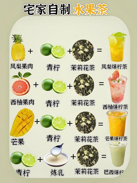 水果茶怎么做最简单_水果茶用什么水果最好-第1张图片-山城妙识