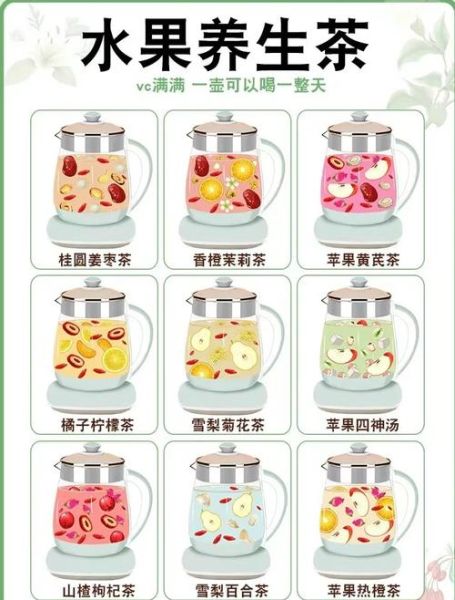 水果茶怎么做最简单_水果茶用什么水果最好-第3张图片-山城妙识