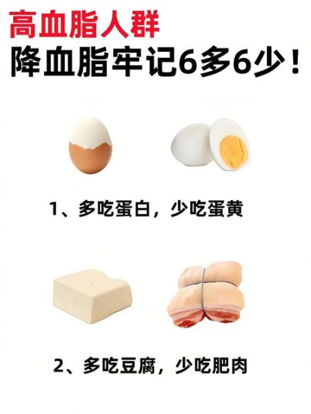 高血脂吃什么降血脂_高血脂饮食禁忌有哪些-第3张图片-山城妙识