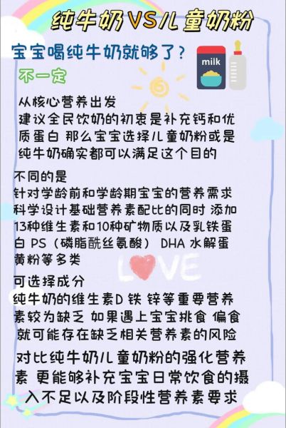 纯牛奶和奶粉哪个营养价值高_哪个更适合宝宝-第1张图片-山城妙识
