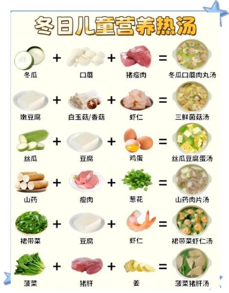 发烧吃什么好_退烧食谱做法大全-第1张图片-山城妙识 发烧吃什么好_退烧食谱做法大全-第1张图片-山城妙识