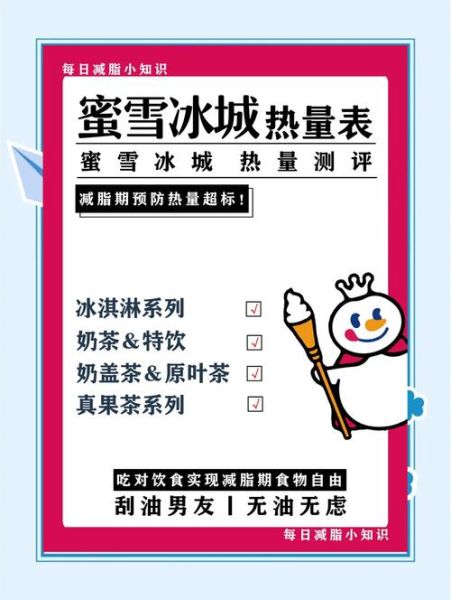 冰淇淋奶茶怎么做_冰淇淋奶茶热量高吗-第1张图片-山城妙识